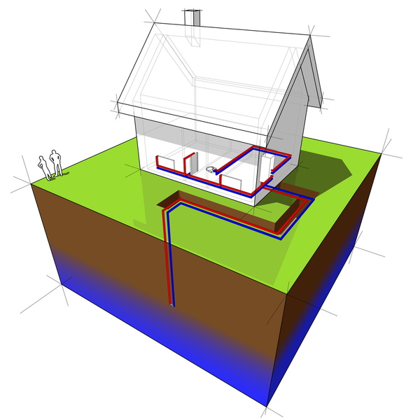 What Is Geothermal Cooling All About? | Boehmer Heating and Cooling
